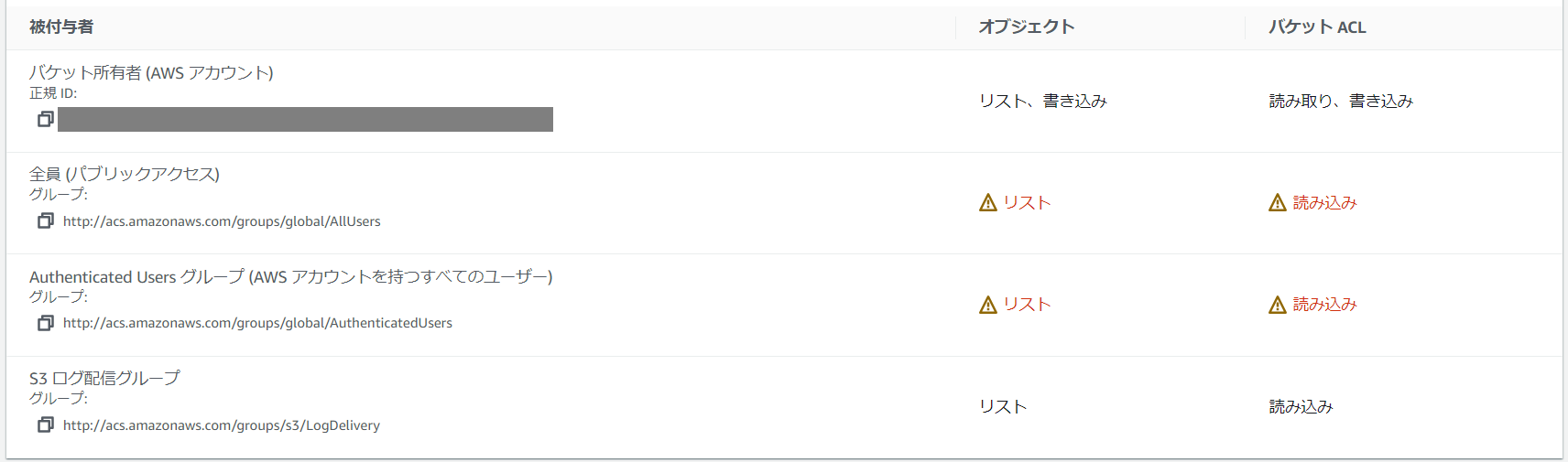 スクショを取得し、S3にアップロード、マークダウン形式のリンクを発行するやーつ（Vue3、AWS Lambda Python 3.12） #Vue.js - Qiita